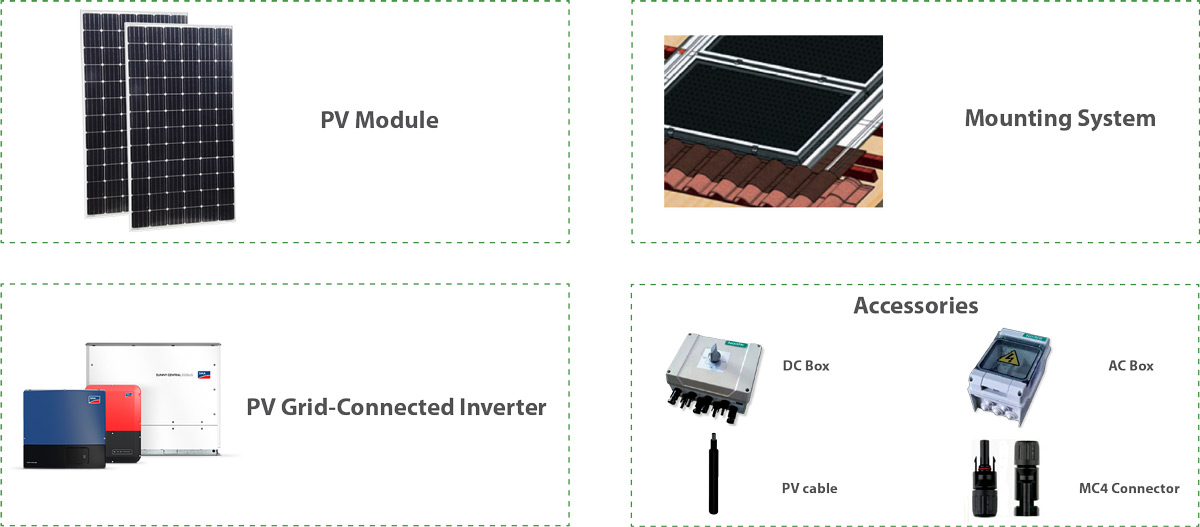 Solar – ASP Company
